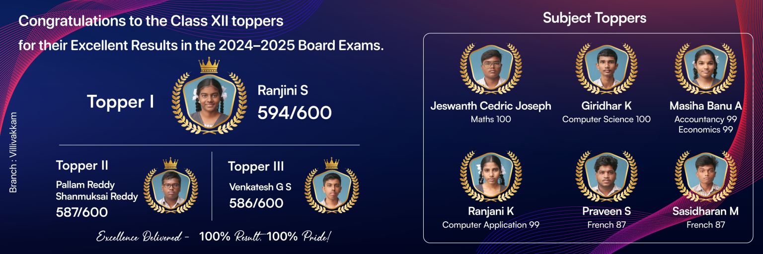 SKV 2025 Toppers XII - Shri Krishnaswamy Schools